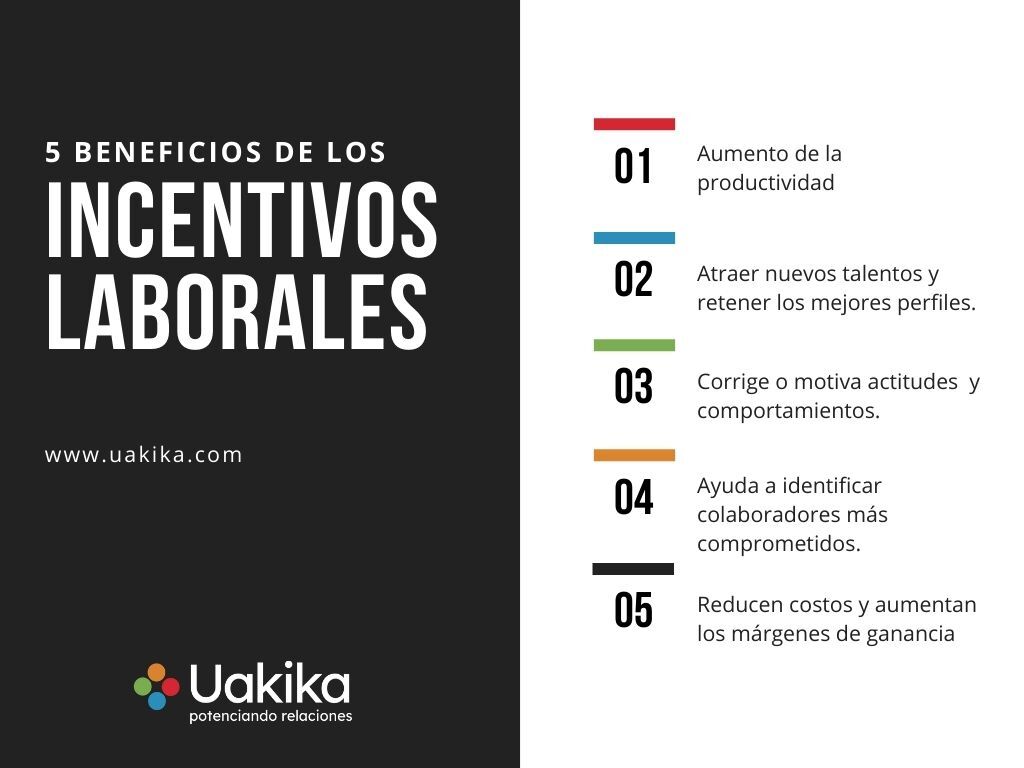 Incentivos laborales: ¿Por dónde comenzar?